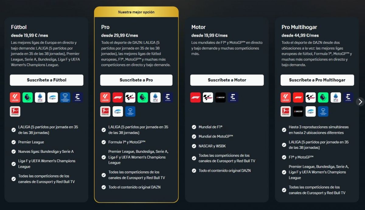 DAZN anuncia el nuevo Plan Motor y otros tres planes más